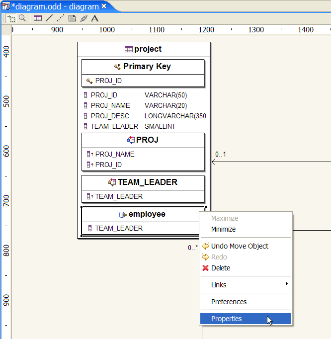 Eclipsedatabase Database Editor Properties Foreign Key